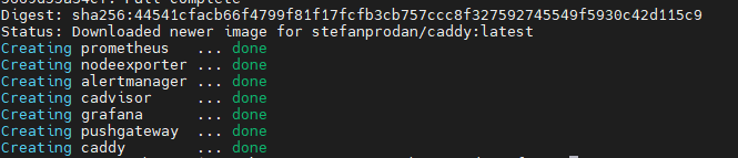 Установка Prometheus + Grafana - UnixHost Blog